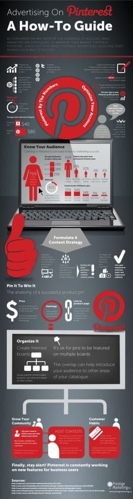 Advertising On Pinterest – A How-To-Guide - WEBWORKS Agency | Web ...